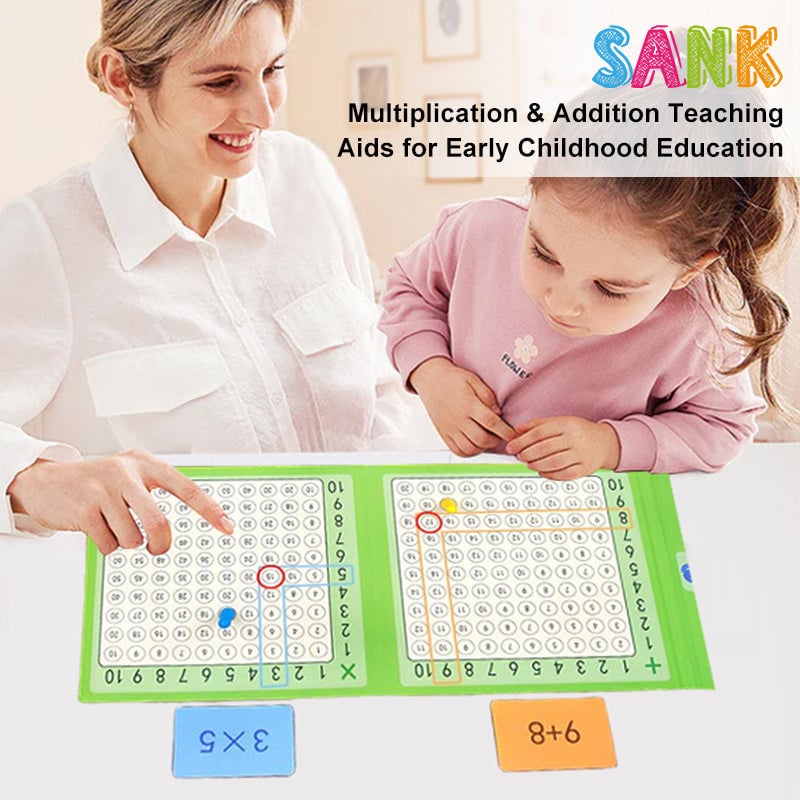 Multiplication and Addition Game – nolaras