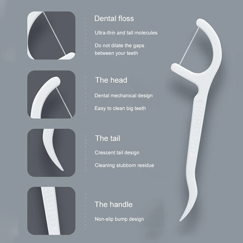 Portable Automatic Dental Flosser – nolaras